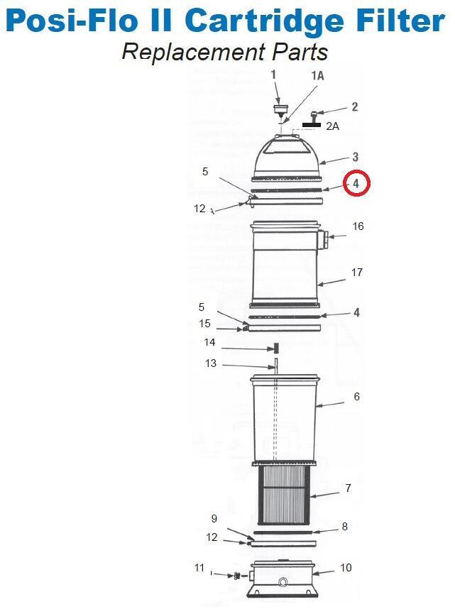 Pentair O-Ring oben für Sta-Rite Posi-Flo II Kartuschenfilter HelloPool