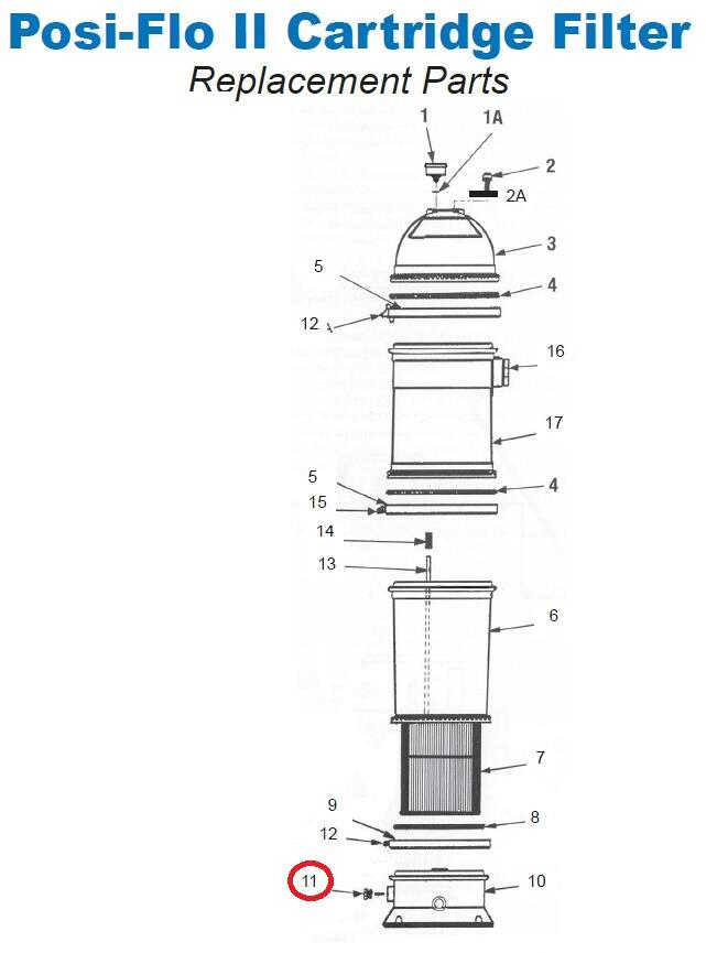 Pentair Entleerungsstopfen für Sta-Rite Posi-Flo II Kartuschenfilter ...