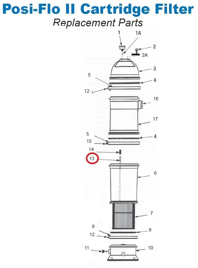 Pentair Entlüftungsschlauch für Sta-Rite Posi-Flo II Kartuschenfilter ...