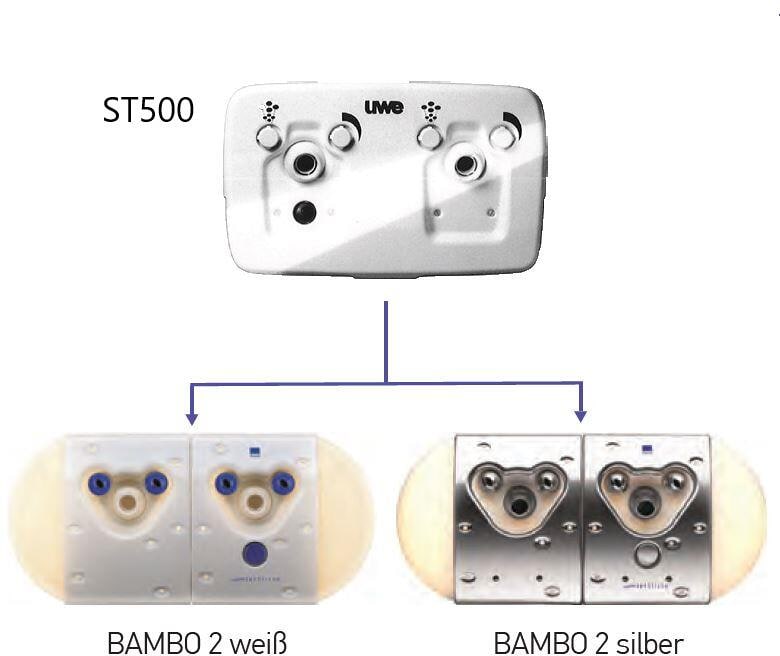 Uwe Jet Stream Umbausatz Gegenstromanlage ST500 Upgrade Bambo II HelloPool